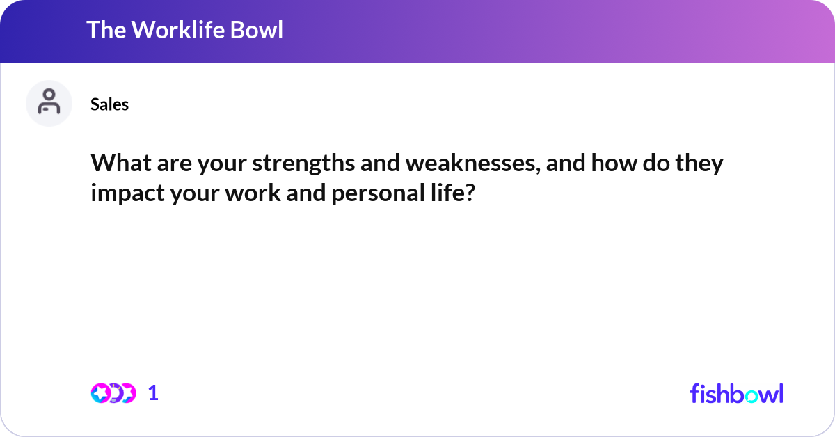What are your strengths and weaknesses, and how do... | Fishbowl