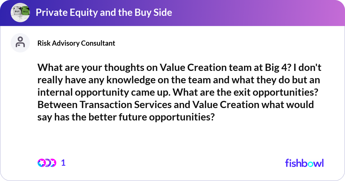 What are your thoughts on Value Creation team at B... | Fishbowl