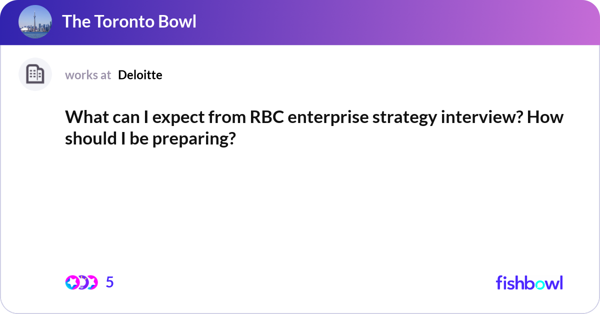 What can I expect from RBC enterprise strategy int... | Fishbowl
