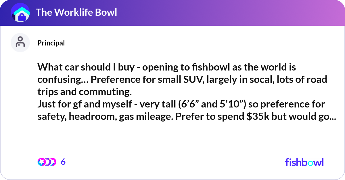 What car should I buy - opening to fishbowl as the... | Fishbowl