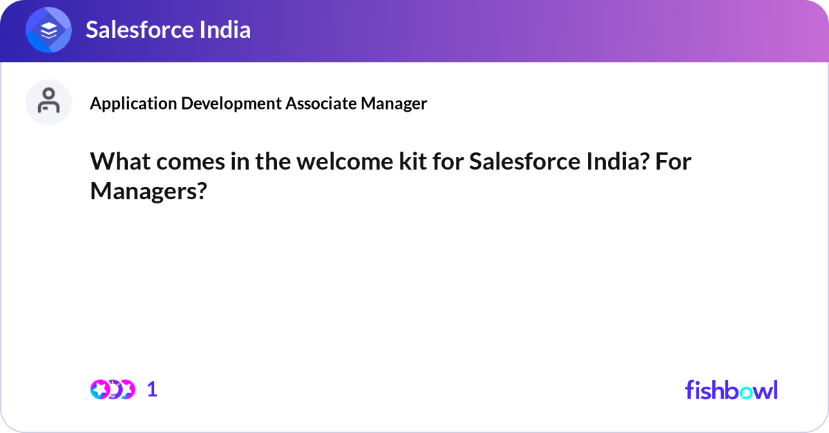 What comes in the welcome kit for Salesforce India... | Fishbowl