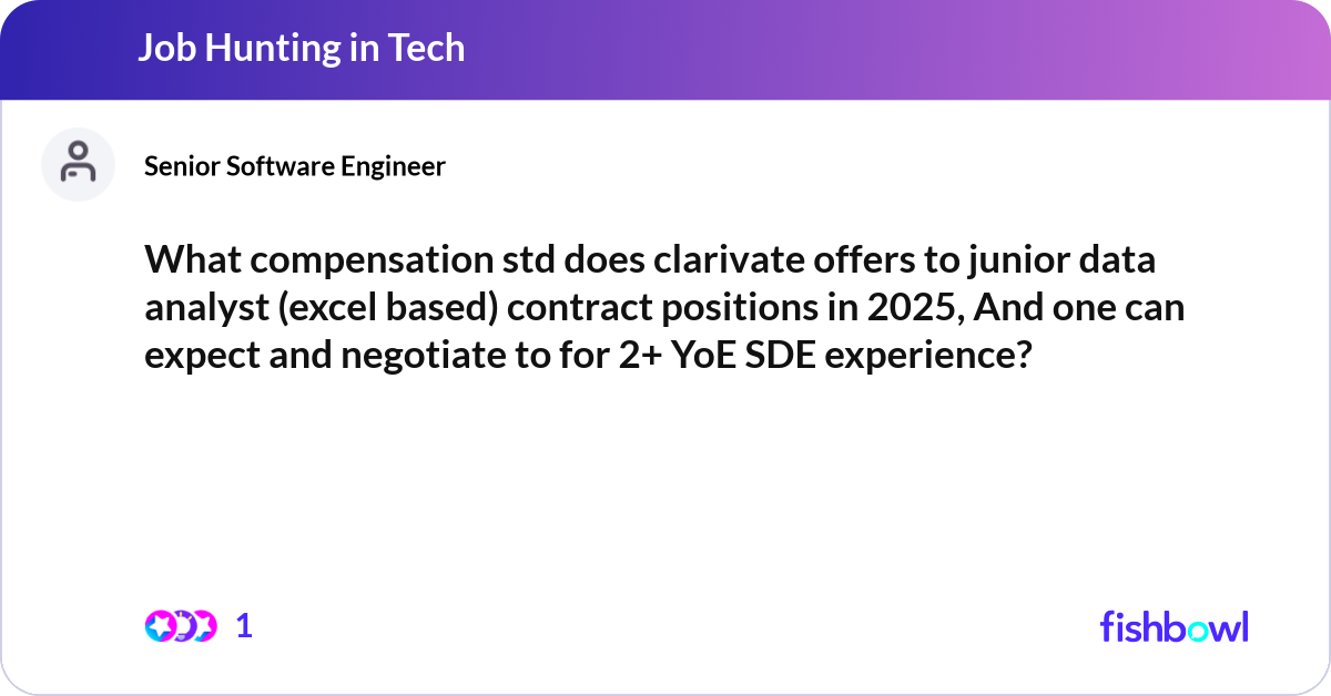 What compensation std does clarivate offers to jun... | Fishbowl