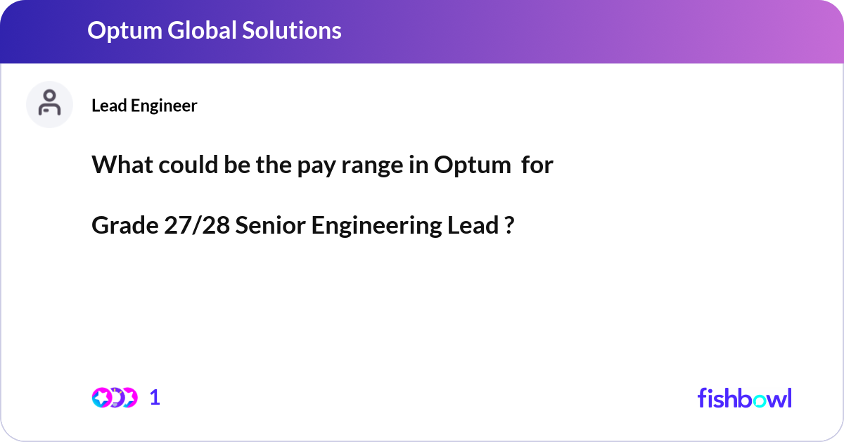 What could be the pay range in Optum for Grade 2... | Fishbowl
