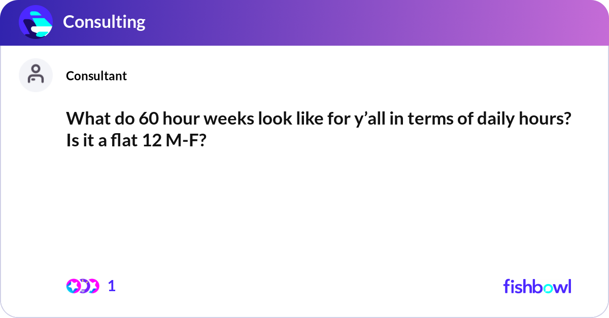 What do 60 hour weeks look like for y’all in terms... | Fishbowl