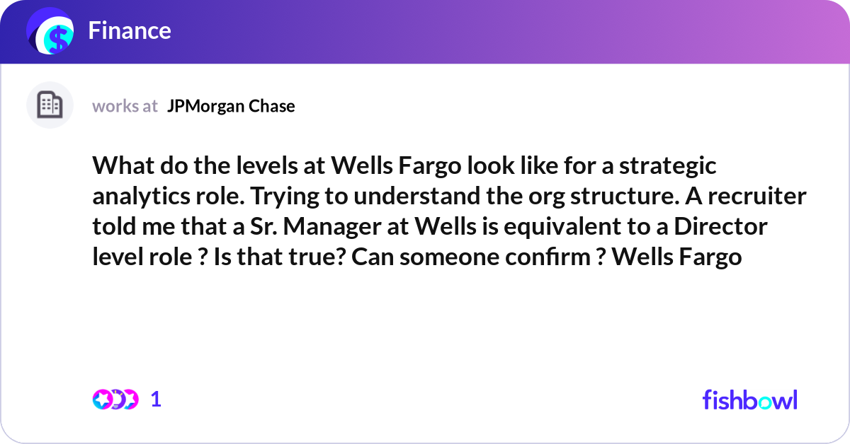 What do the levels at Wells Fargo look like for a ... | Fishbowl