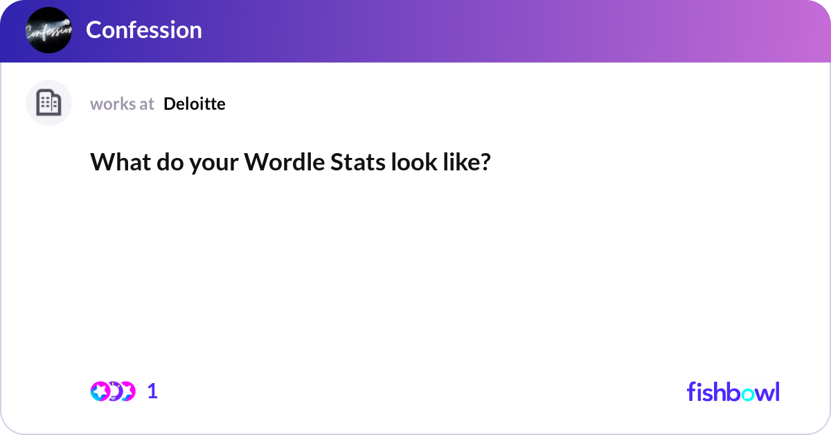 What do your Wordle Stats look like? | Fishbowl