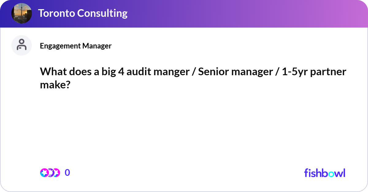 What does a big 4 audit manger / Senior manager / ... | Fishbowl