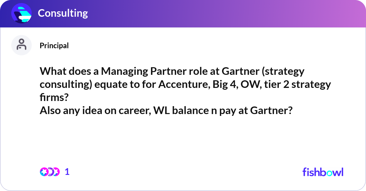 What does a Managing Partner role at Gartner (stra... | Fishbowl