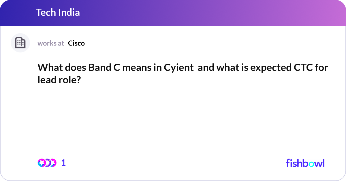 What does Band C means in Cyient and what is expe... | Fishbowl