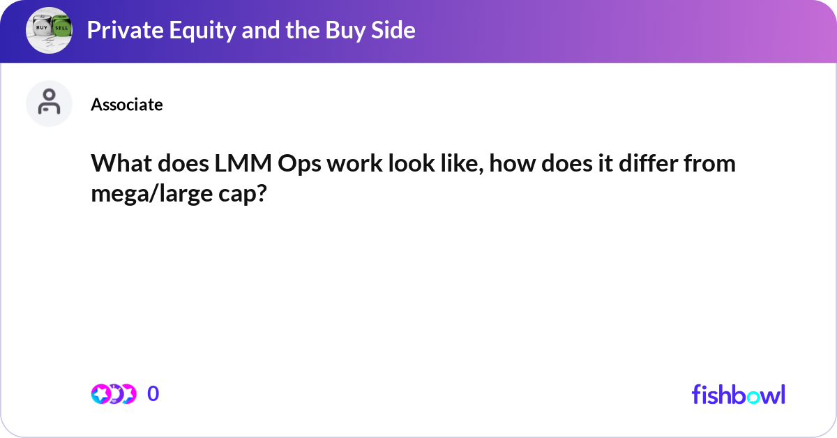 What does LMM Ops work look like, how does it diff... | Fishbowl