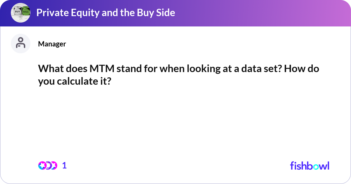 What does MTM stand for when looking at a data set... | Fishbowl