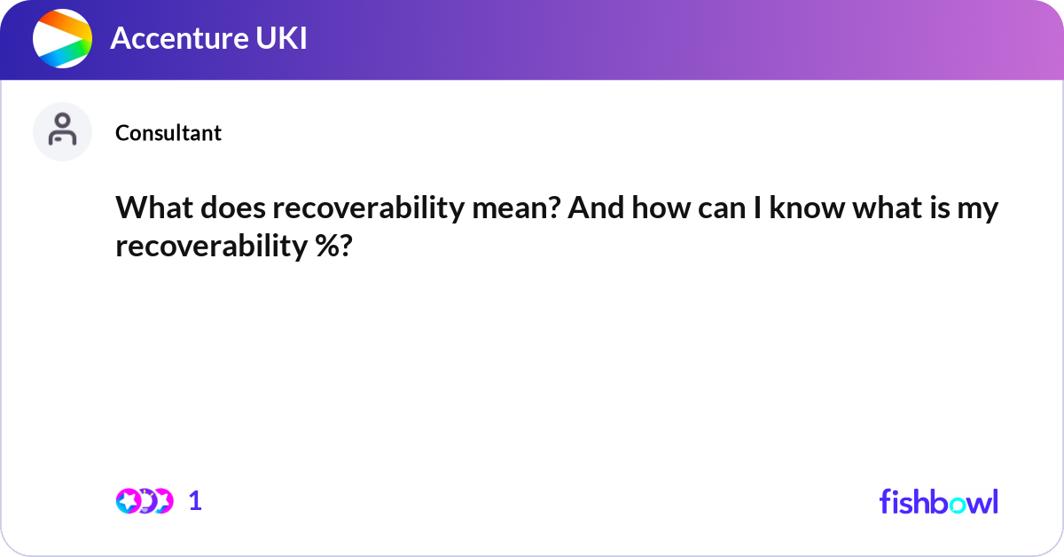 What does recoverability mean? And how can I know ... | Fishbowl