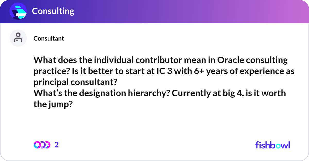 What does the individual contributor mean in Oracl... | Fishbowl