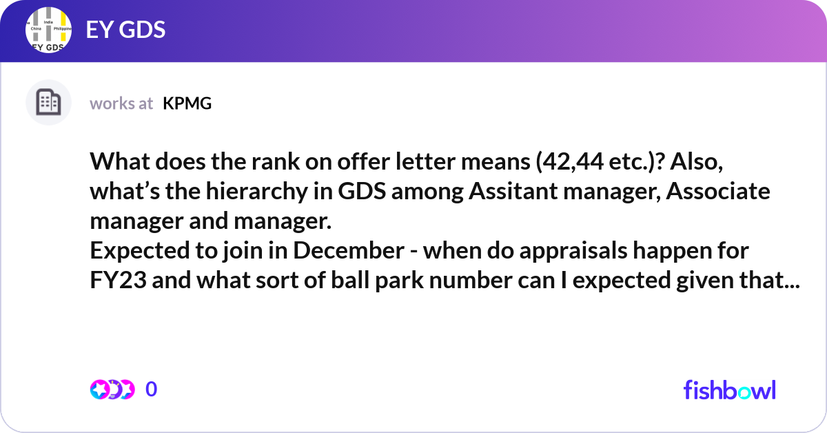 What does the rank on offer letter means (42,44 et... | Fishbowl