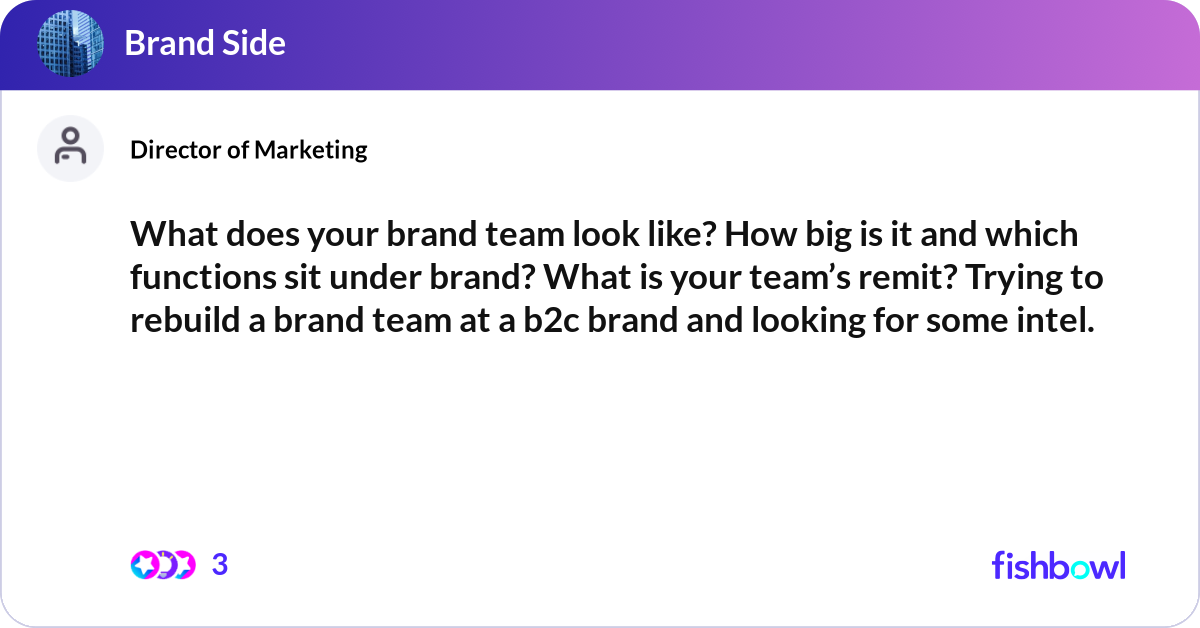 What does your brand team look like? How big is it... | Fishbowl