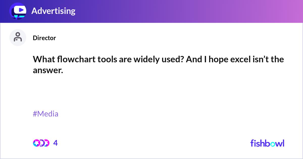 What flowchart tools are widely used? And I hope e... | Fishbowl
