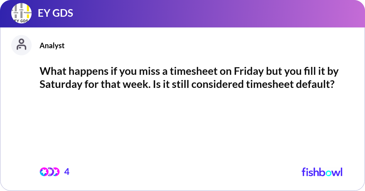 What happens if you miss a timesheet on Friday but... | Fishbowl