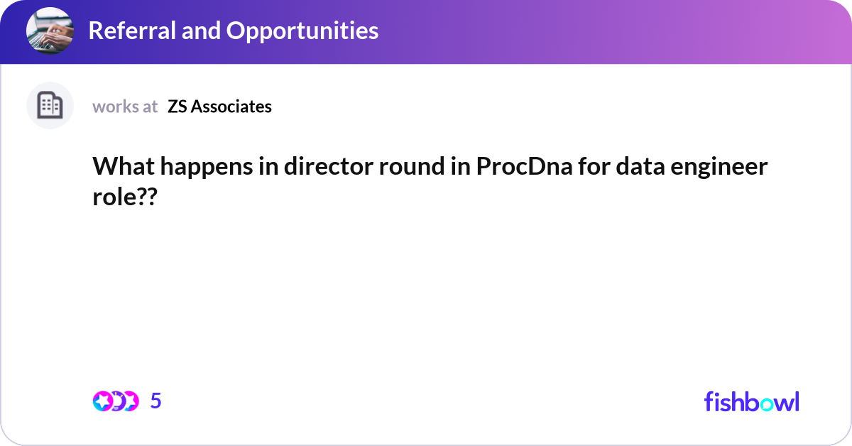 What happens in director round in ProcDna for data... | Fishbowl
