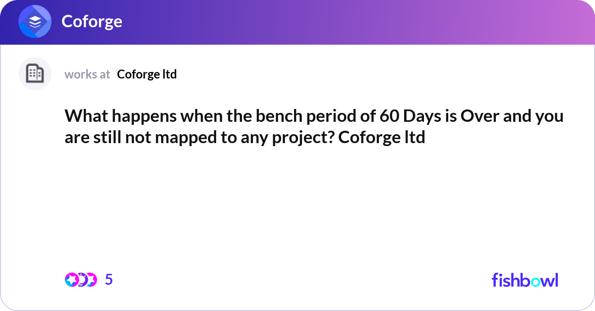 What happens when the bench period of 60 Days is O... | Fishbowl