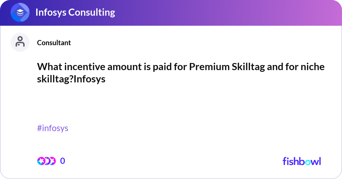 What incentive amount is paid for Premium Skilltag... | Fishbowl