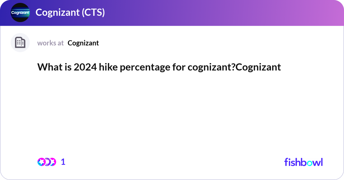 What is 2024 hike percentage for cognizant?Cogniza... | Fishbowl