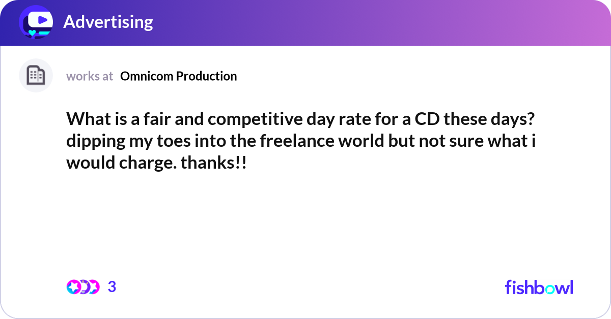 What is a fair and competitive day rate for a CD t... | Fishbowl