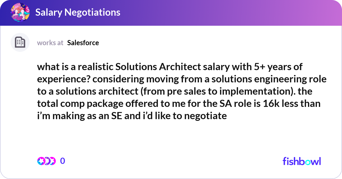 what is a realistic Solutions Architect salary wit... | Fishbowl