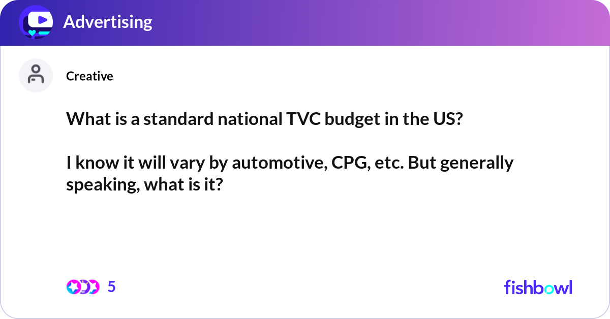 What is a standard national TVC budget in the US? ... | Fishbowl