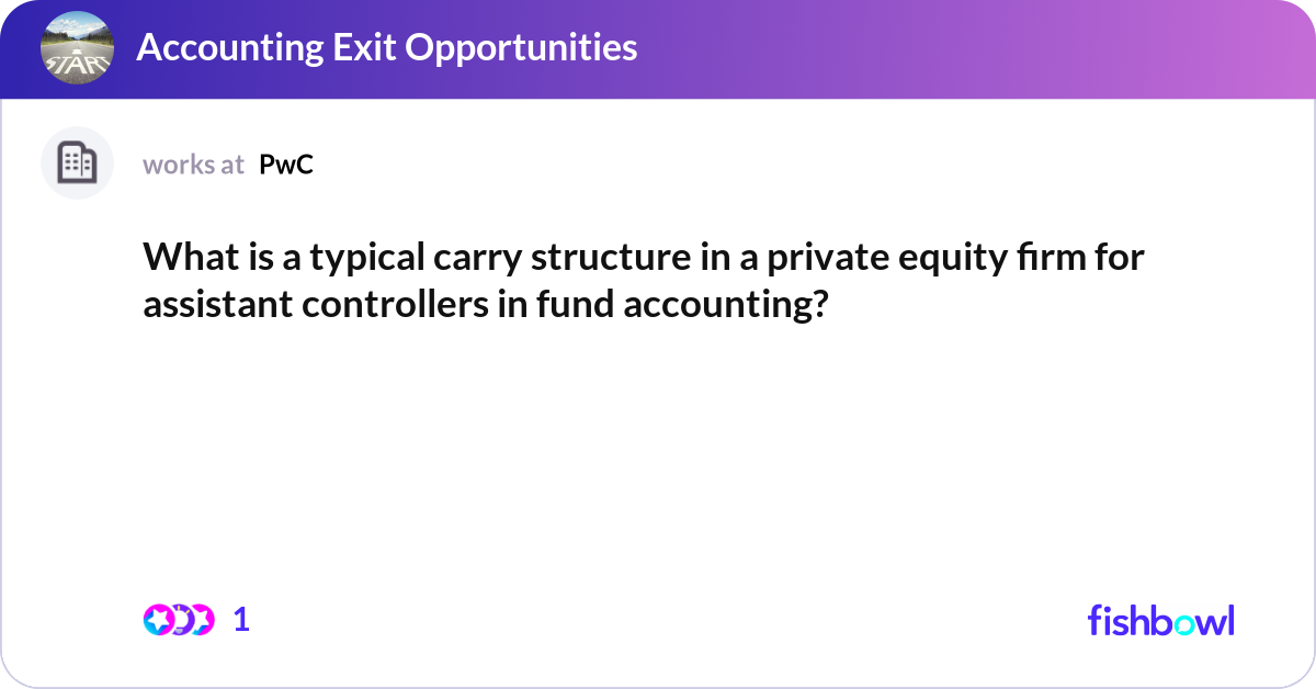 What is a typical carry structure in a private equ... | Fishbowl