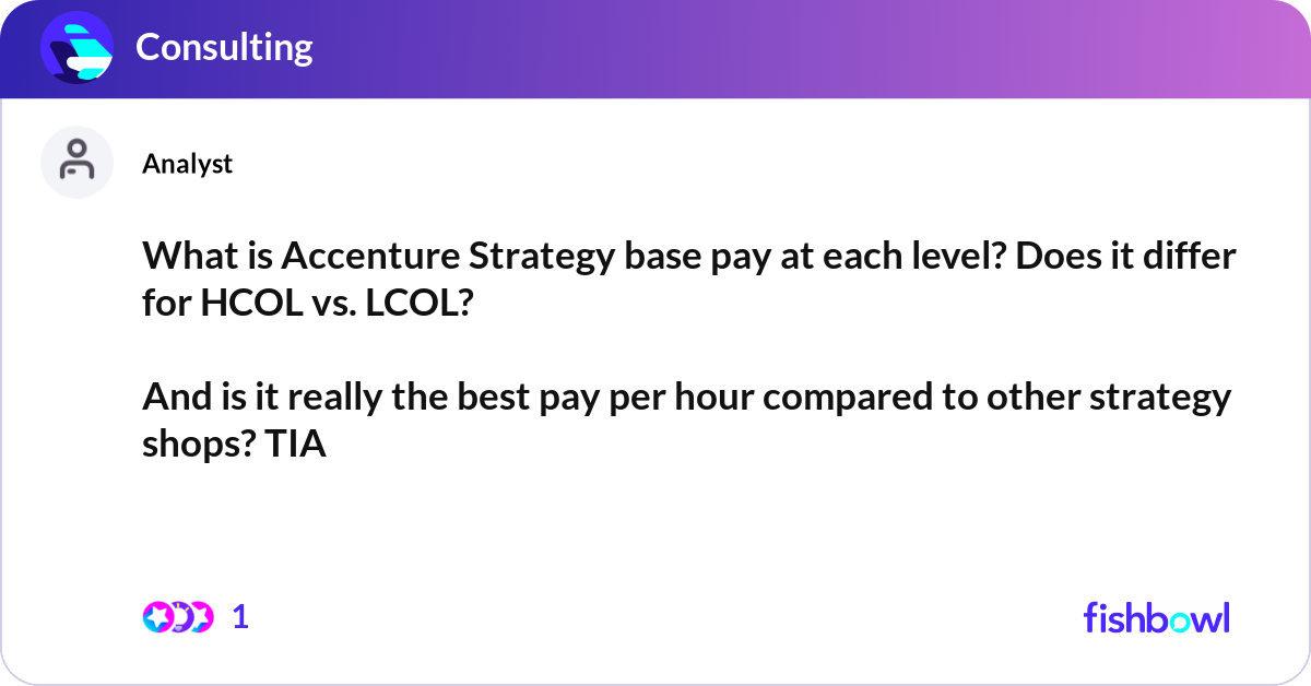 What is Accenture Strategy base pay at each level?... | Fishbowl