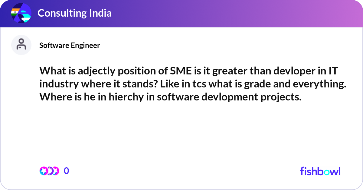 What is adjectly position of SME is it greater tha... | Fishbowl