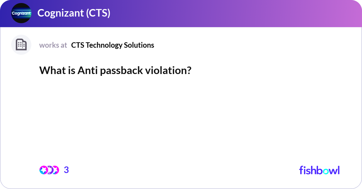 What is Anti passback violation? | Fishbowl