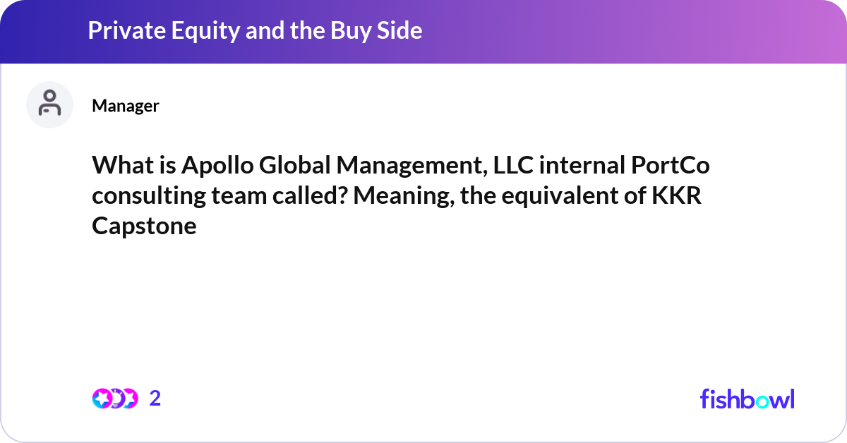 What is Apollo Global Management, LLC internal Por... | Fishbowl
