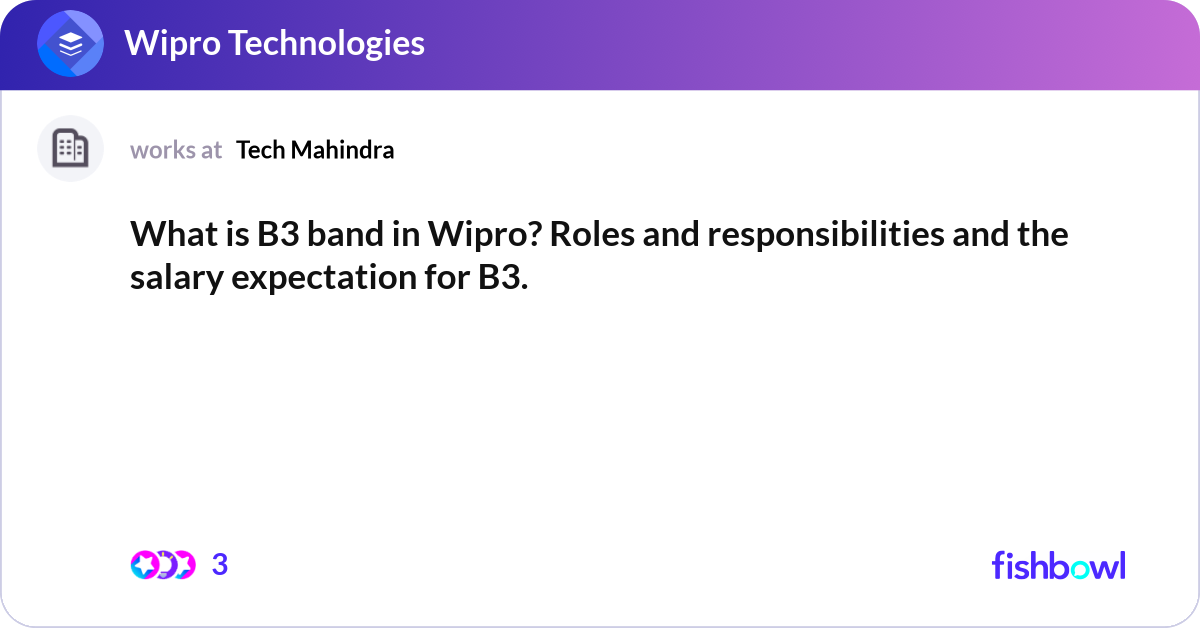 What is B3 band in Wipro? Roles and responsibiliti... | Fishbowl