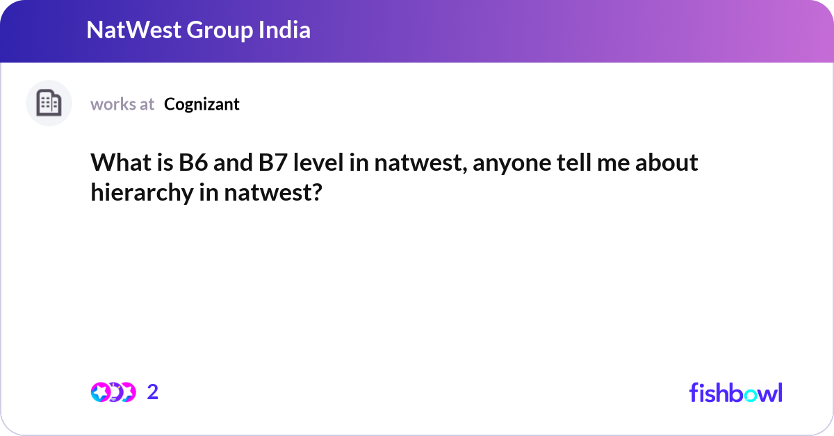What is B6 and B7 level in natwest, anyone tell me... | Fishbowl