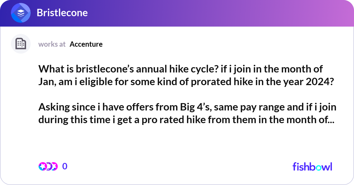What is bristlecone’s annual hike cycle? if i join... | Fishbowl
