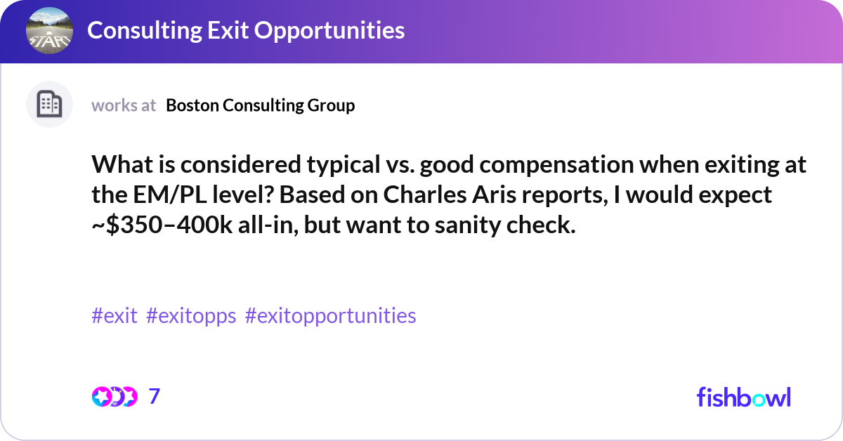 What is considered typical vs. good compensation w... | Fishbowl