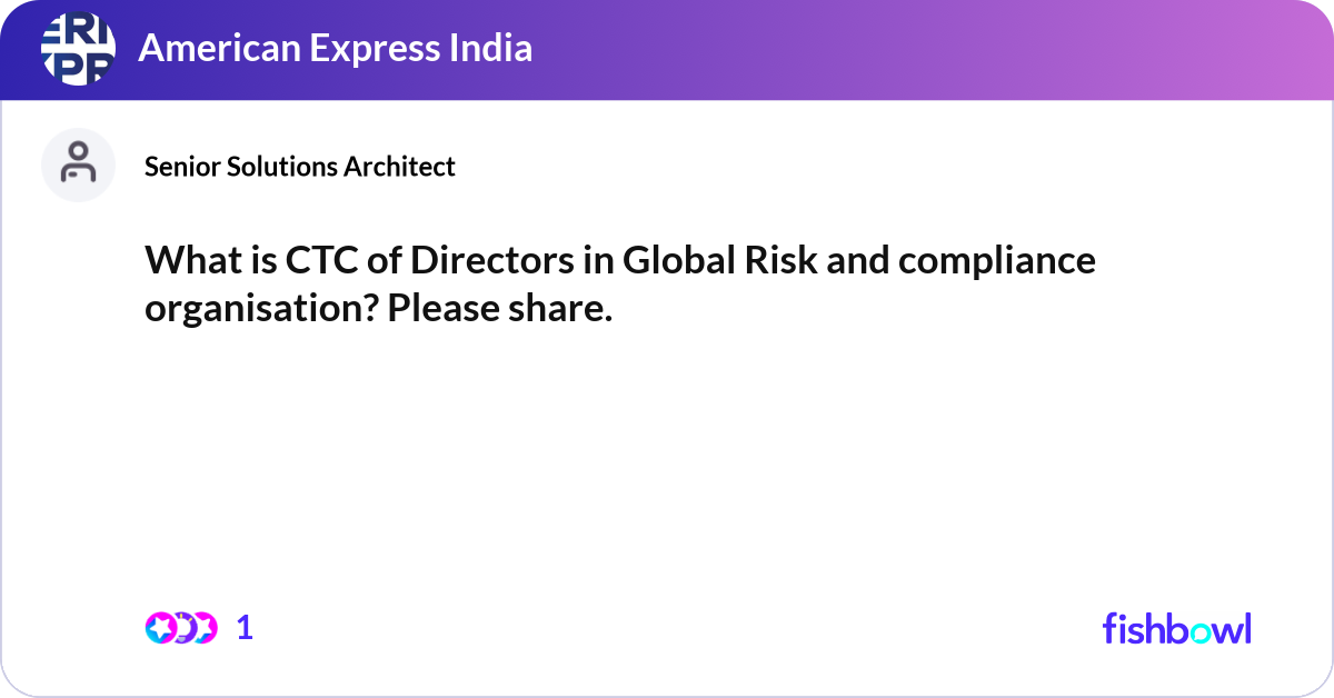 What is CTC of Directors in Global Risk and compli... | Fishbowl