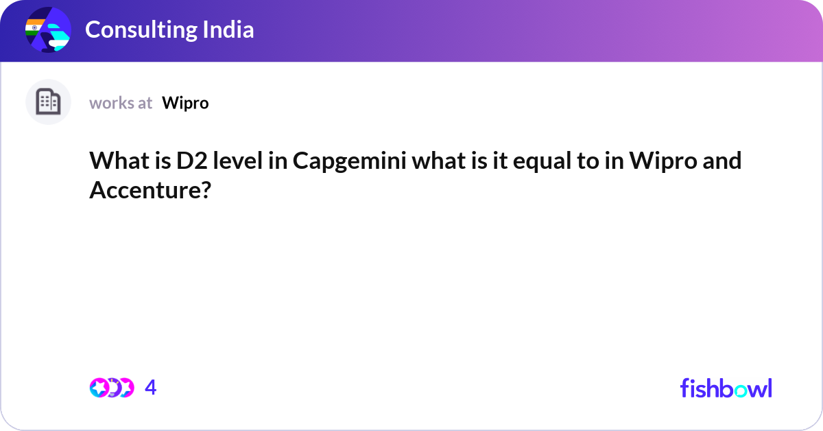 What is D2 level in Capgemini what is it equal to ... | Fishbowl