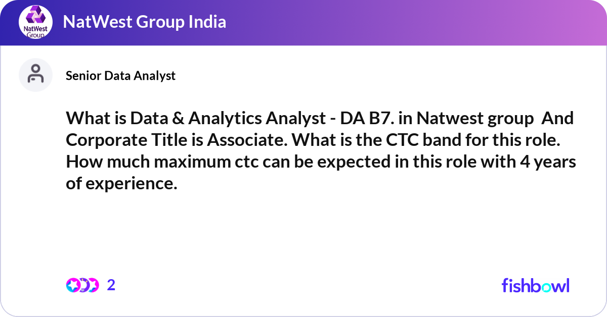 What is Data & Analytics Analyst - DA B7. in Natwe... | Fishbowl