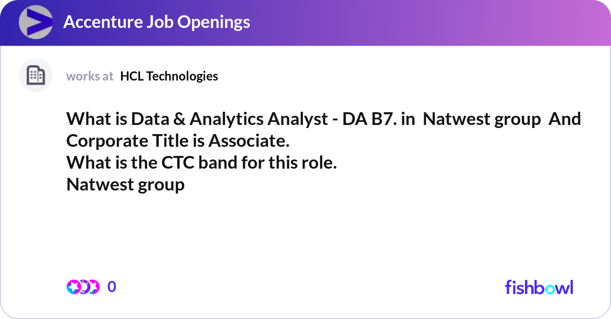 What is Data & Analytics Analyst - DA B7. in Natw... | Fishbowl