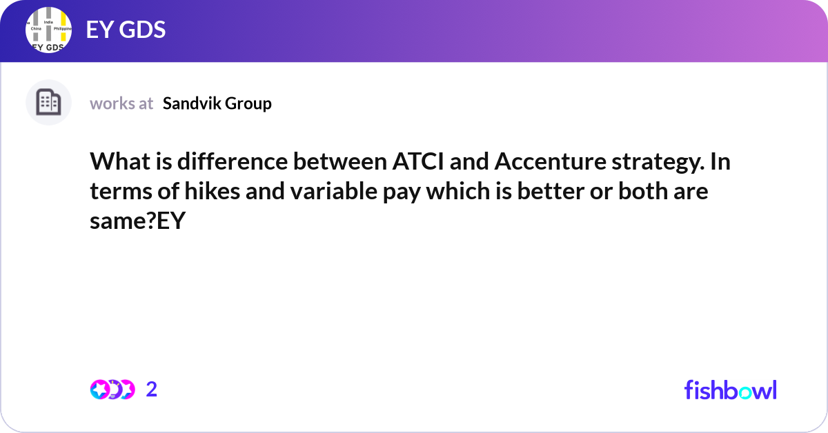 What is difference between ATCI and Accenture stra... | Fishbowl