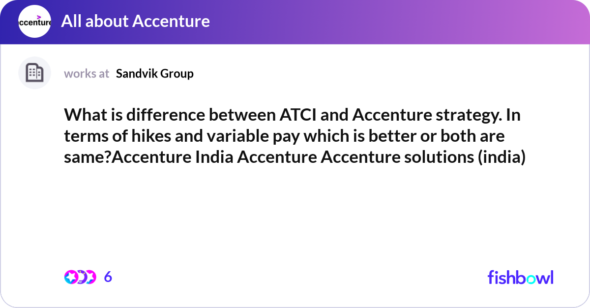 What is difference between ATCI and Accenture stra... | Fishbowl
