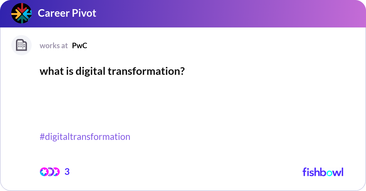 what is digital transformation? | Fishbowl
