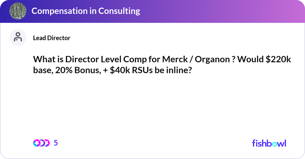 What is Director Level Comp for Merck / Organon ? ... | Fishbowl