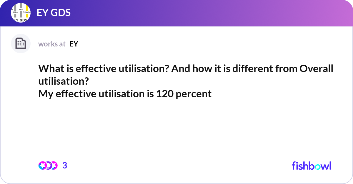 What is effective utilisation? And how it is diffe... | Fishbowl