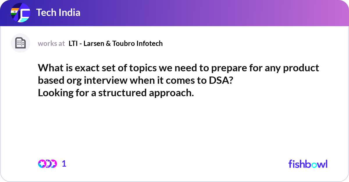 What is exact set of topics we need to prepare for... | Fishbowl