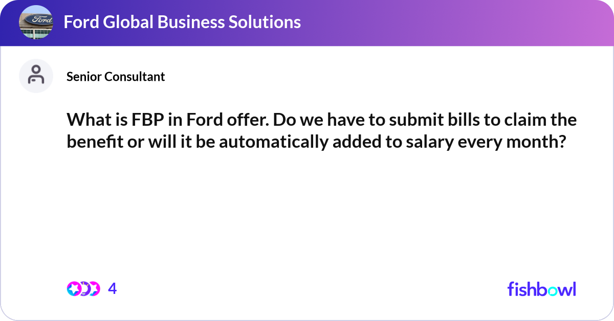 What is FBP in Ford offer. Do we have to submit bi... | Fishbowl