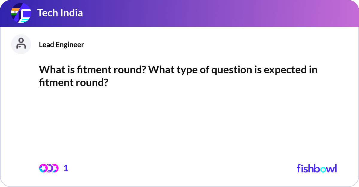 What is fitment round? What type of question is ex... | Fishbowl