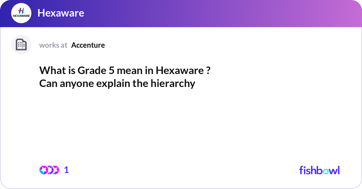 What is Grade 5 mean in Hexaware ? Can anyone exp... | Fishbowl